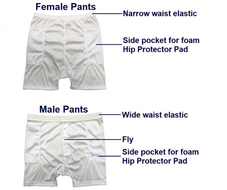 Hip Protectors - Standard Packs - Pelican Manufacturing